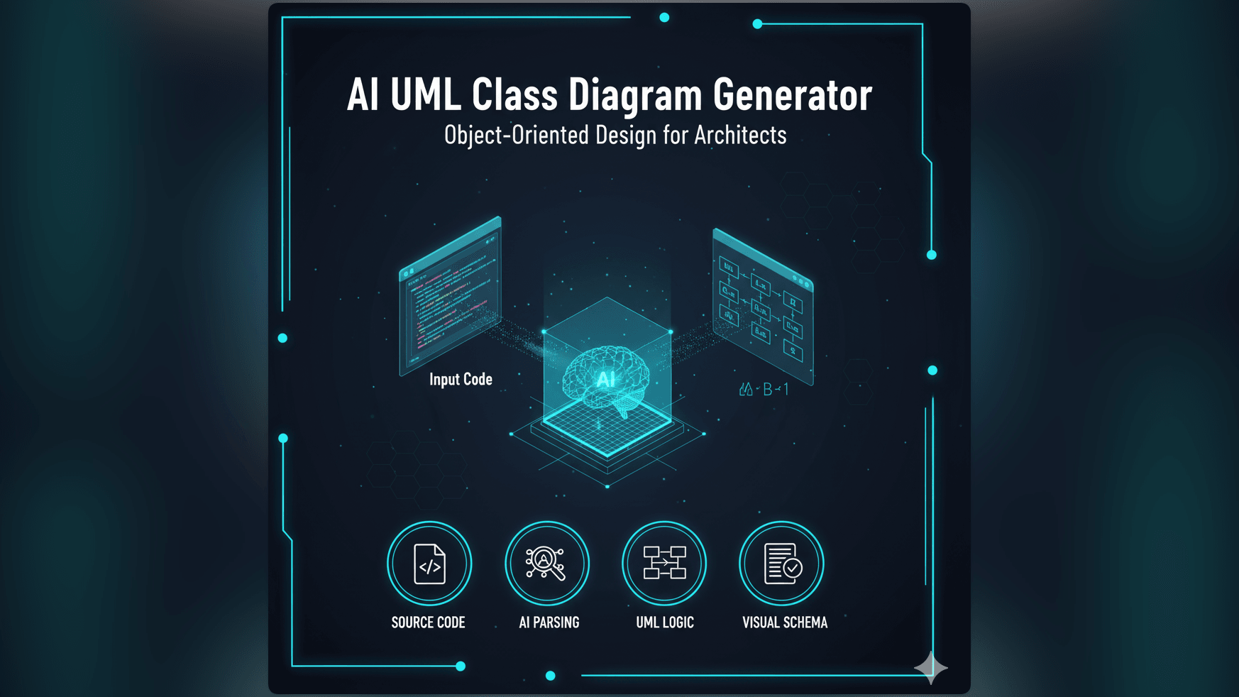 AI UML Class Diagram Generator: Object-Oriented Design for Architects ...