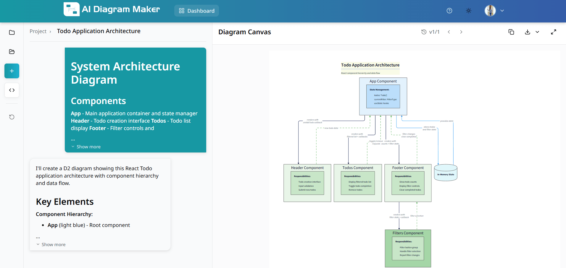 How To Use AI Diagram Maker Complete User Guide AI Diagram Maker